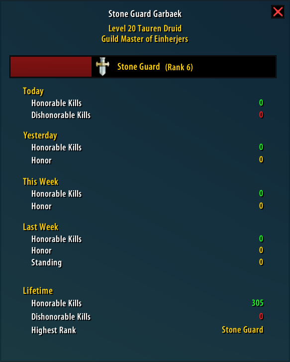 Understanding the Honor System in Vanilla WoW 1.12.1 PvP - Splashgame ...